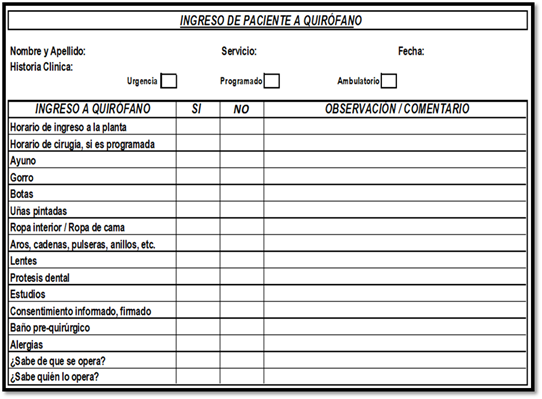 Figura 1. Formulario de ingreso aquirófano