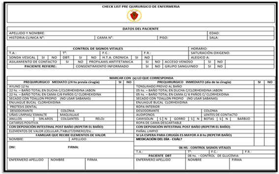 Figura2. Ficha de consenso de verificación preoperatoria
