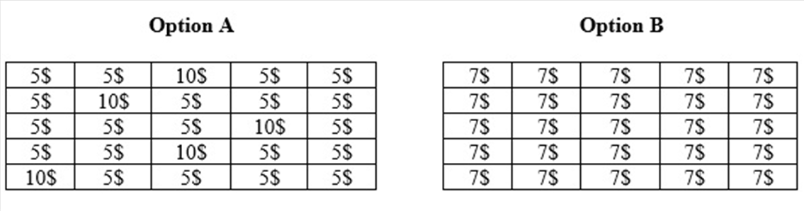 Figure 4. Options of a description-based task displayed in an ...